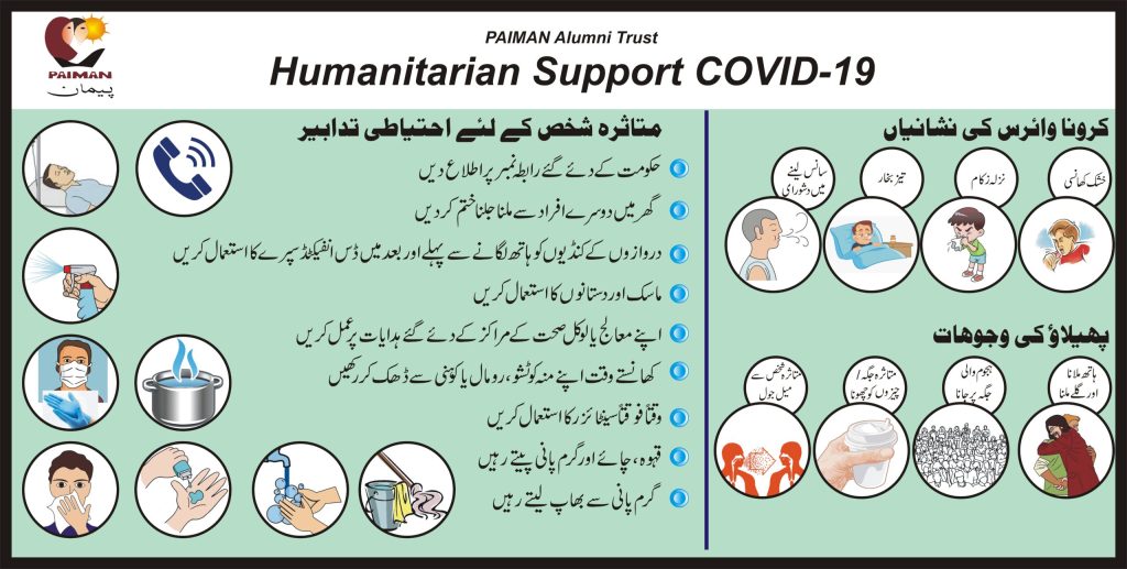 Activities – Paiman
